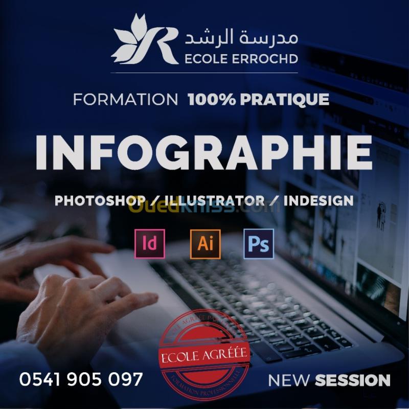 formation infographie (graphic design) - Alger Algérie